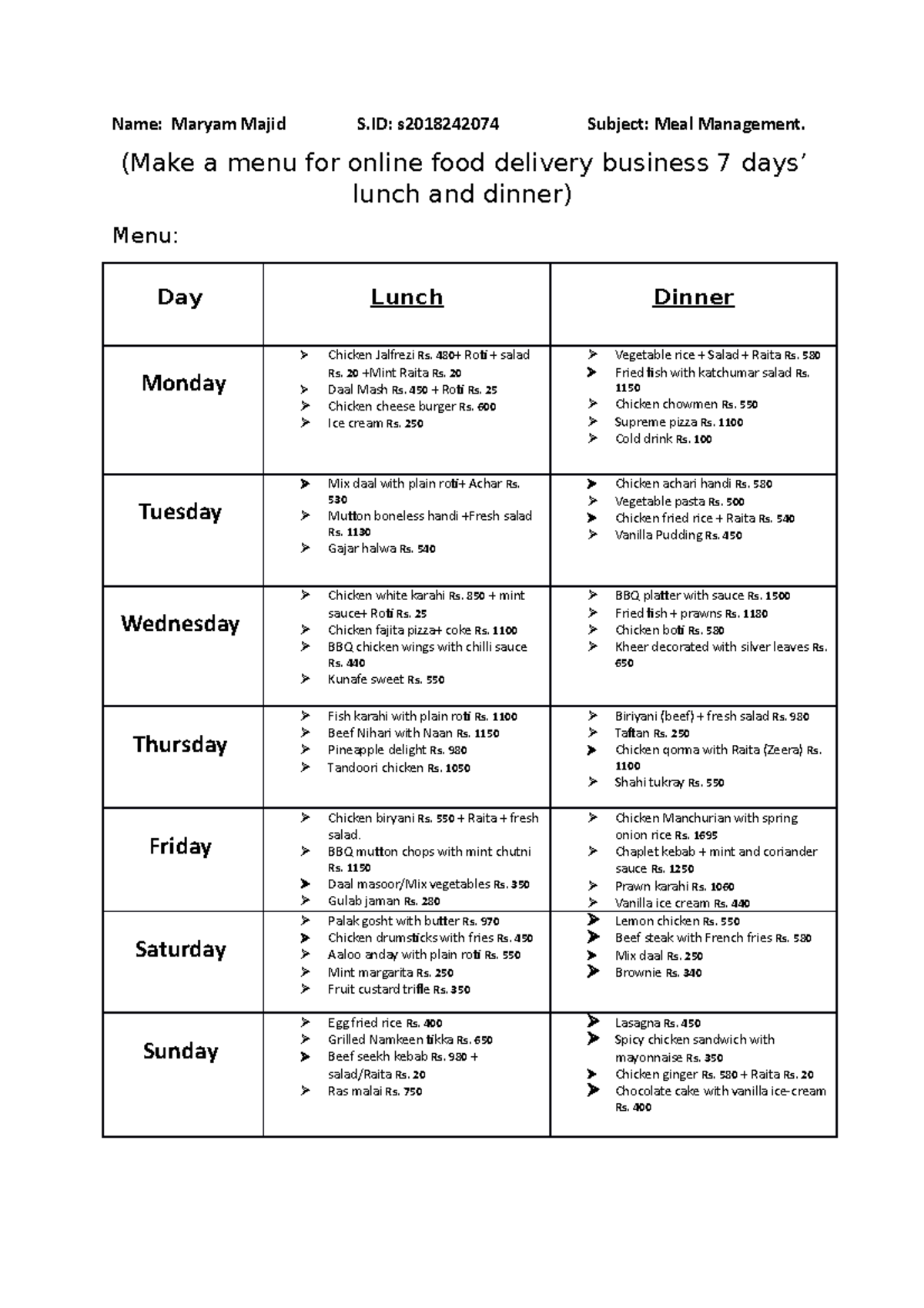 Meal Managment - this document i s about meal management in the field ...