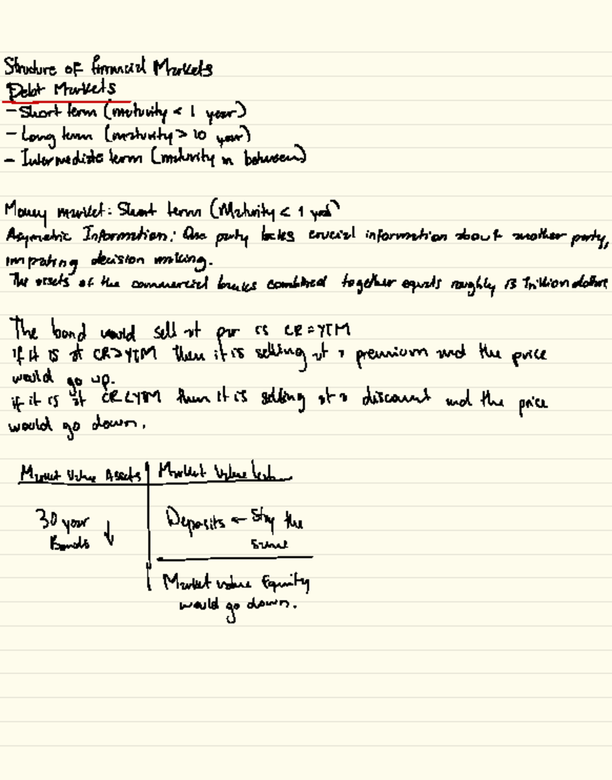 FIN 415 - Structure frnmcid of Markets Markets Debt stmt nty I ) year ...