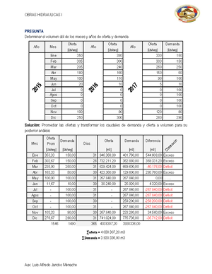 Manual-Arduino - XXXX - Este manual aborda todos los conceptos básicos de Arduino y es una ...