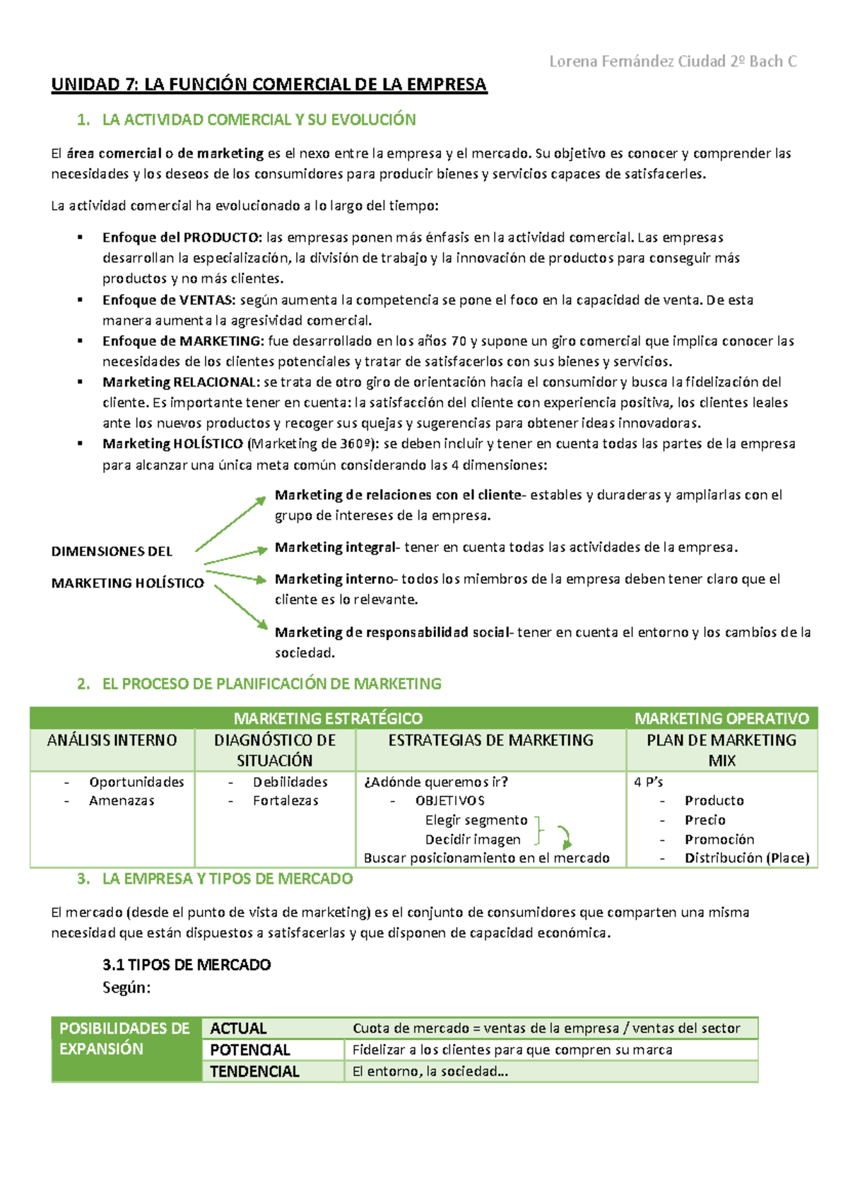 Resumen U7 (Función comercial de la empresa) - UNIDAD 7: LA FUNCIÓN COMERCIAL DE LA EMPRESA 1 ...