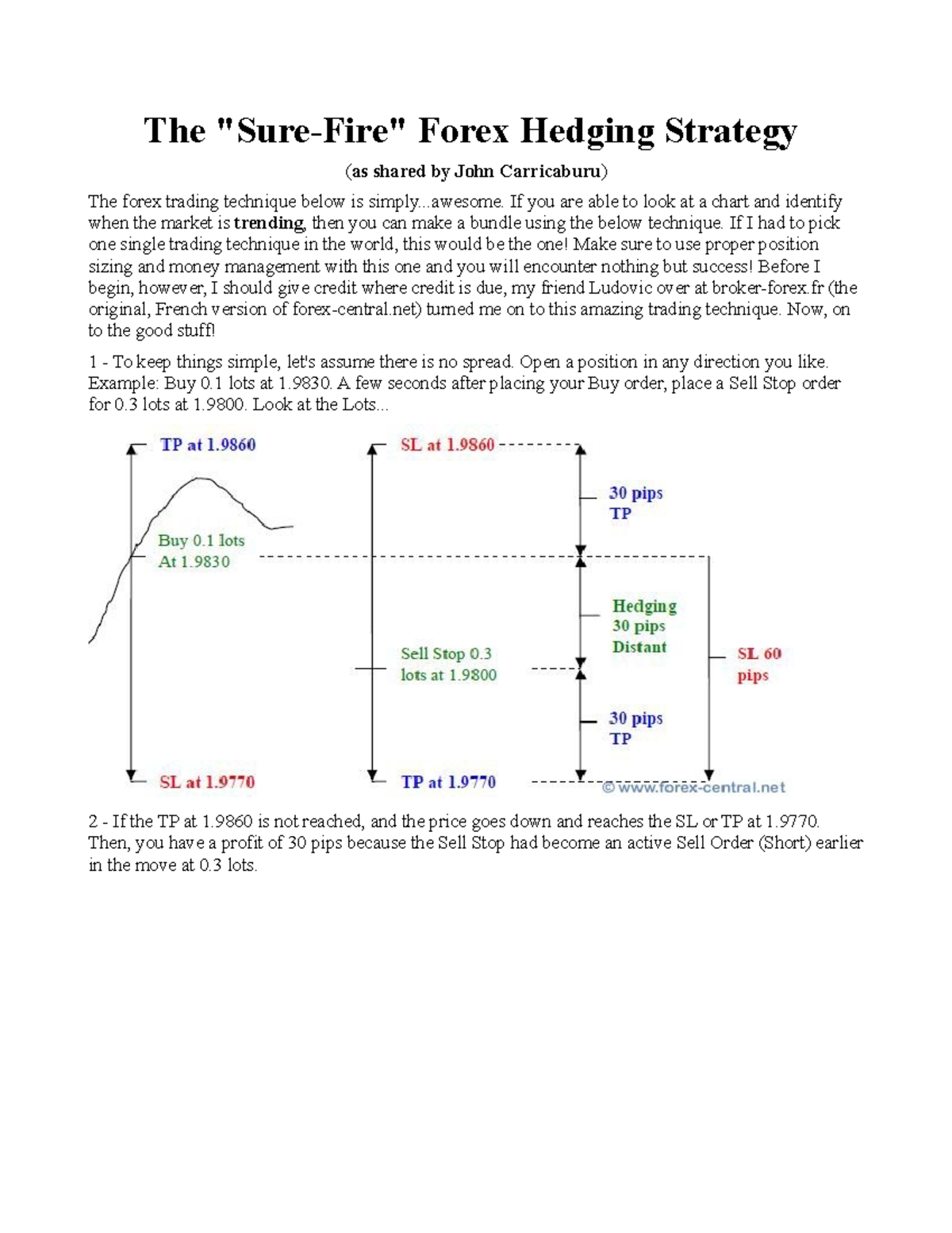 The "Sure-Fire" Forex Hedging Strategy - The "Sure-Fire" Forex Hedging - Studocu