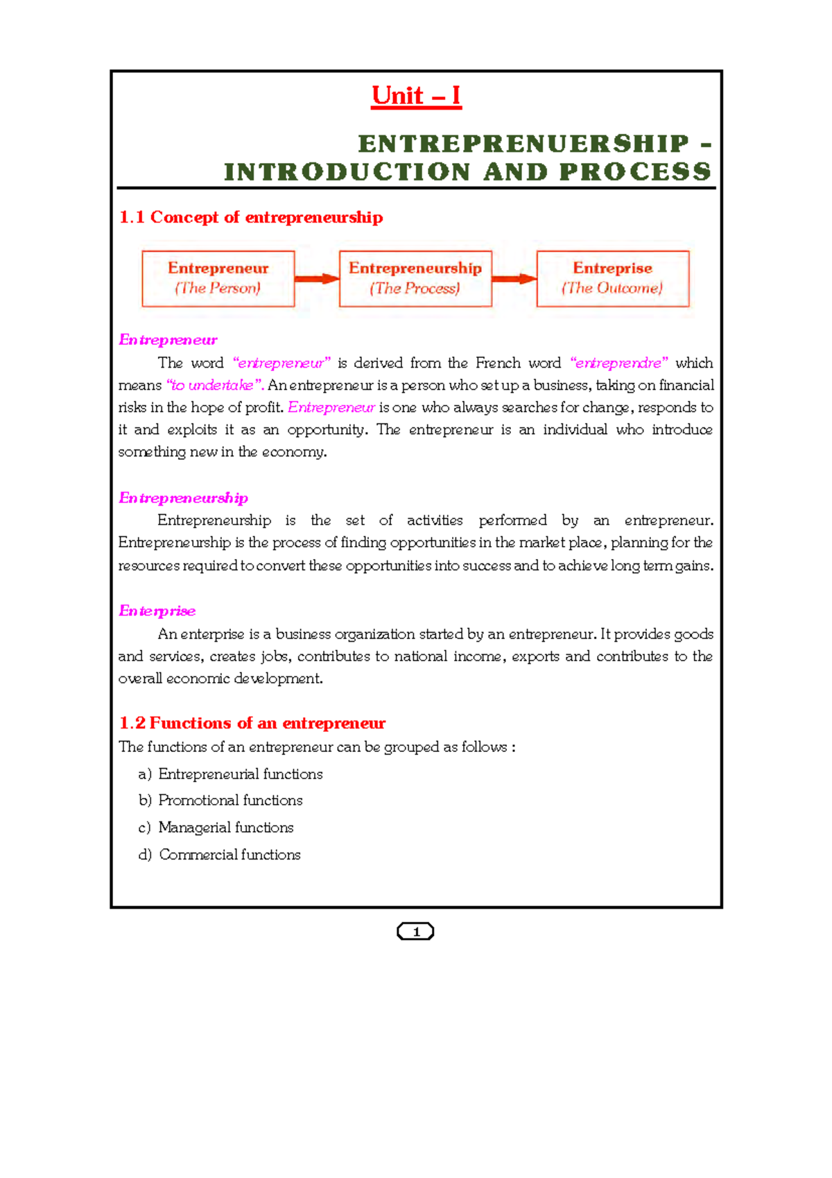 Entrepreneurship UNIT -1 - Unit – I E N T R E P R E N U E R S H I P – I ...