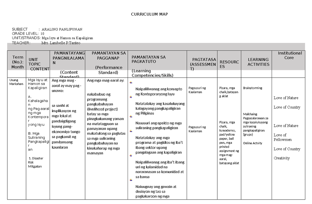 CM-AP 10 - essay - CURRICULUM MAP SUBJECT : ARALING PANLIPUNAN GRADE ...