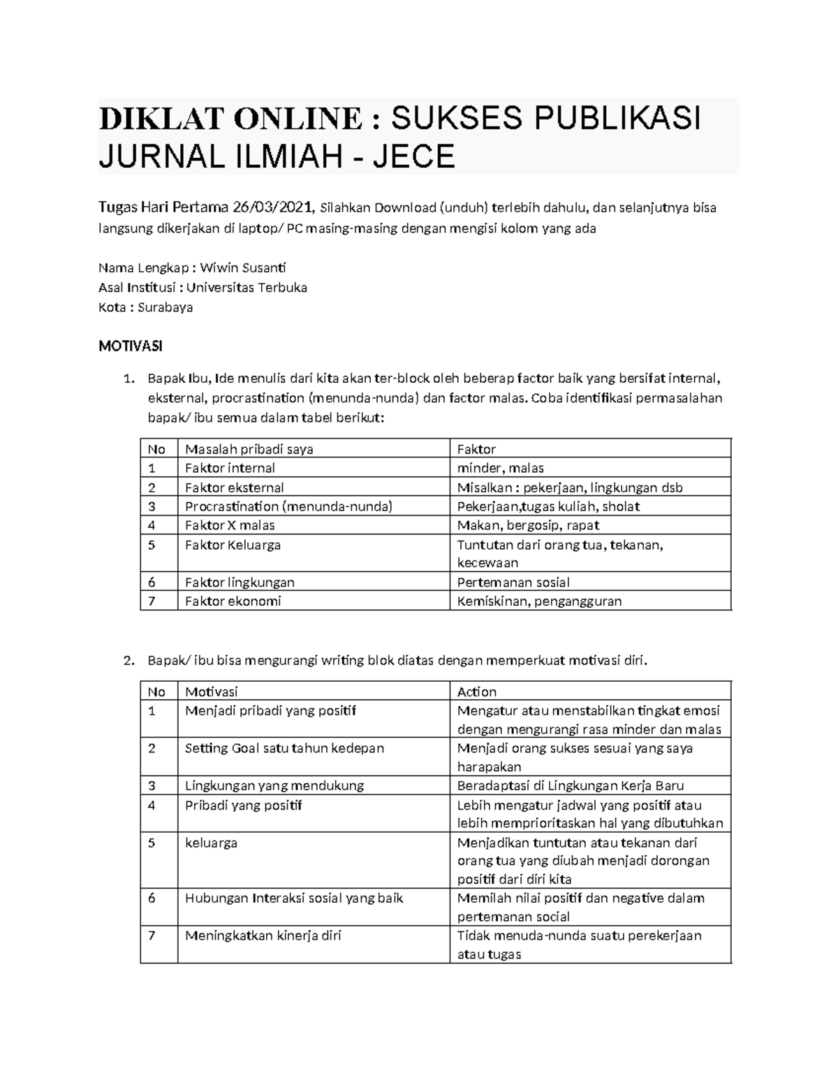 Tugas 1 Wiwin Susanti - DIKLAT ONLINE : SUKSES PUBLIKASI JURNAL ILMIAH - JECE Tugas Hari Pertama ...