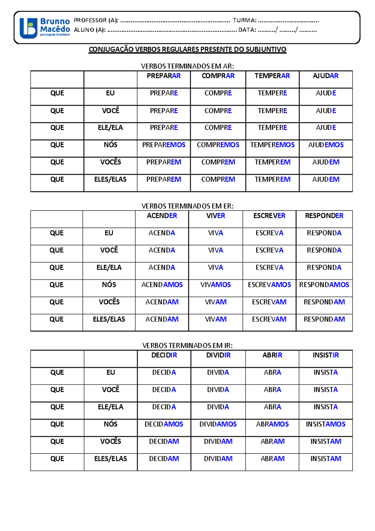 Presente DO Subjuntivo - CONJUGAÇÃO VERBOS REGULARES PRESENTE DO ...