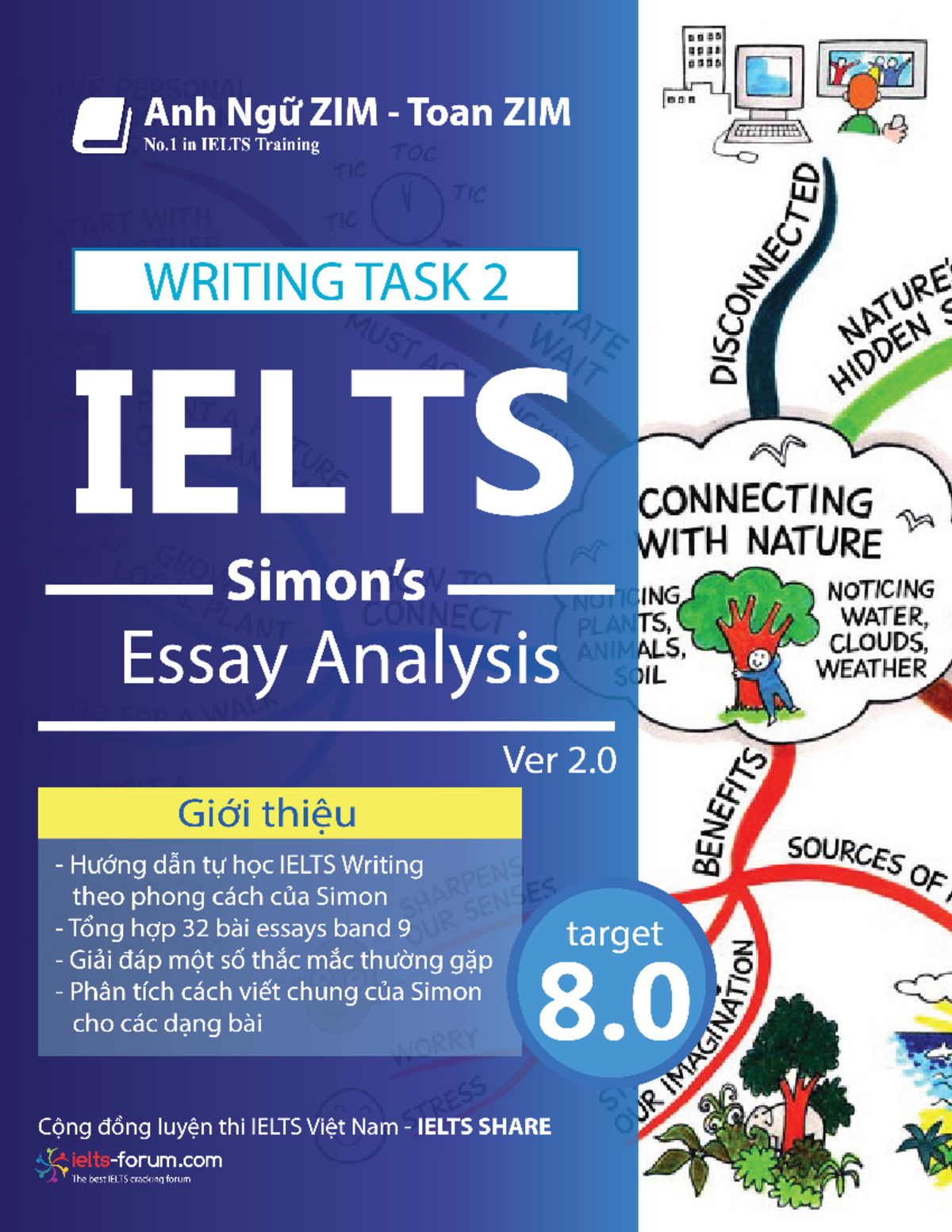 Bài mẫu Simon task 2 ZIM - Tài liệu IELTS sưu tầm - M ục lục PH ẦN 1 :G ...