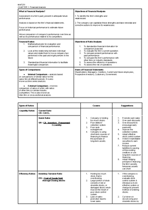 Accounting - AC110 - UiTM - Studocu