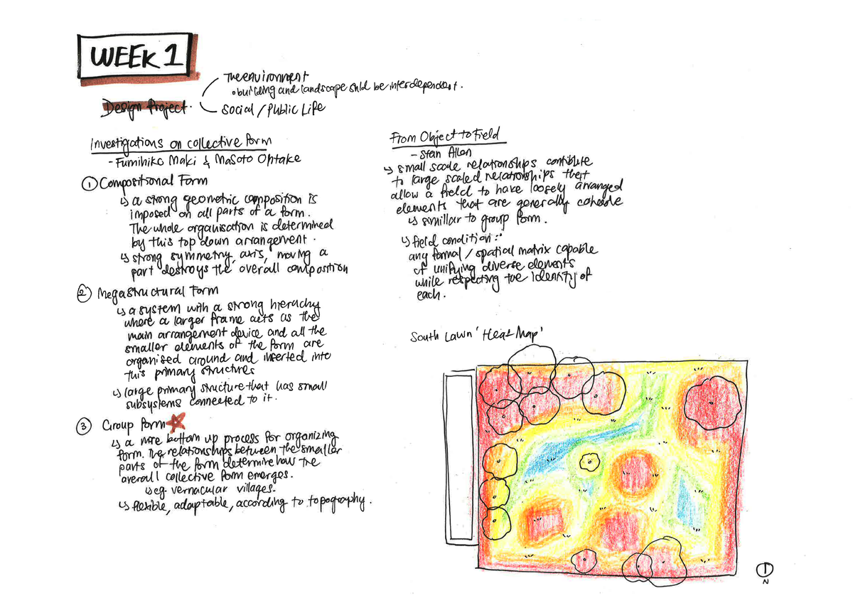 Journal beta submission - The idea of these two gure ground drawings ...