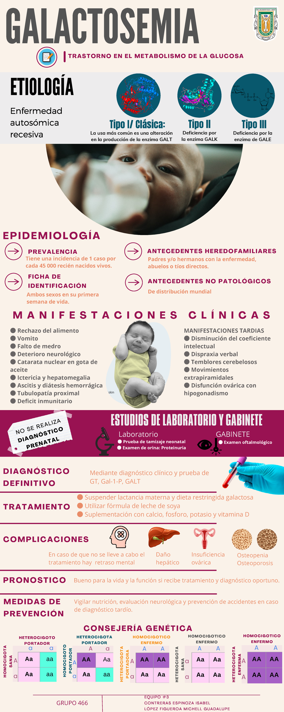 Galactosemia, resumen descriptivo - Medicina - UAD - Studocu