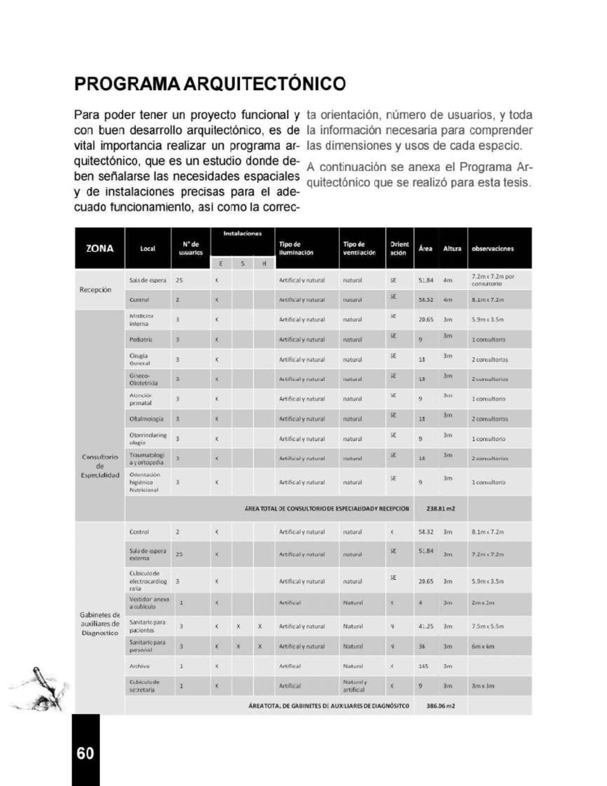 Programa Arquitectónico - Proyecto arquitectonico - Studocu
