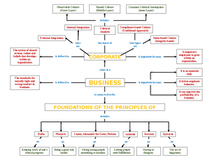 Visual- Verbal- Illustration - Lesson Plan in English 8 Performance ...