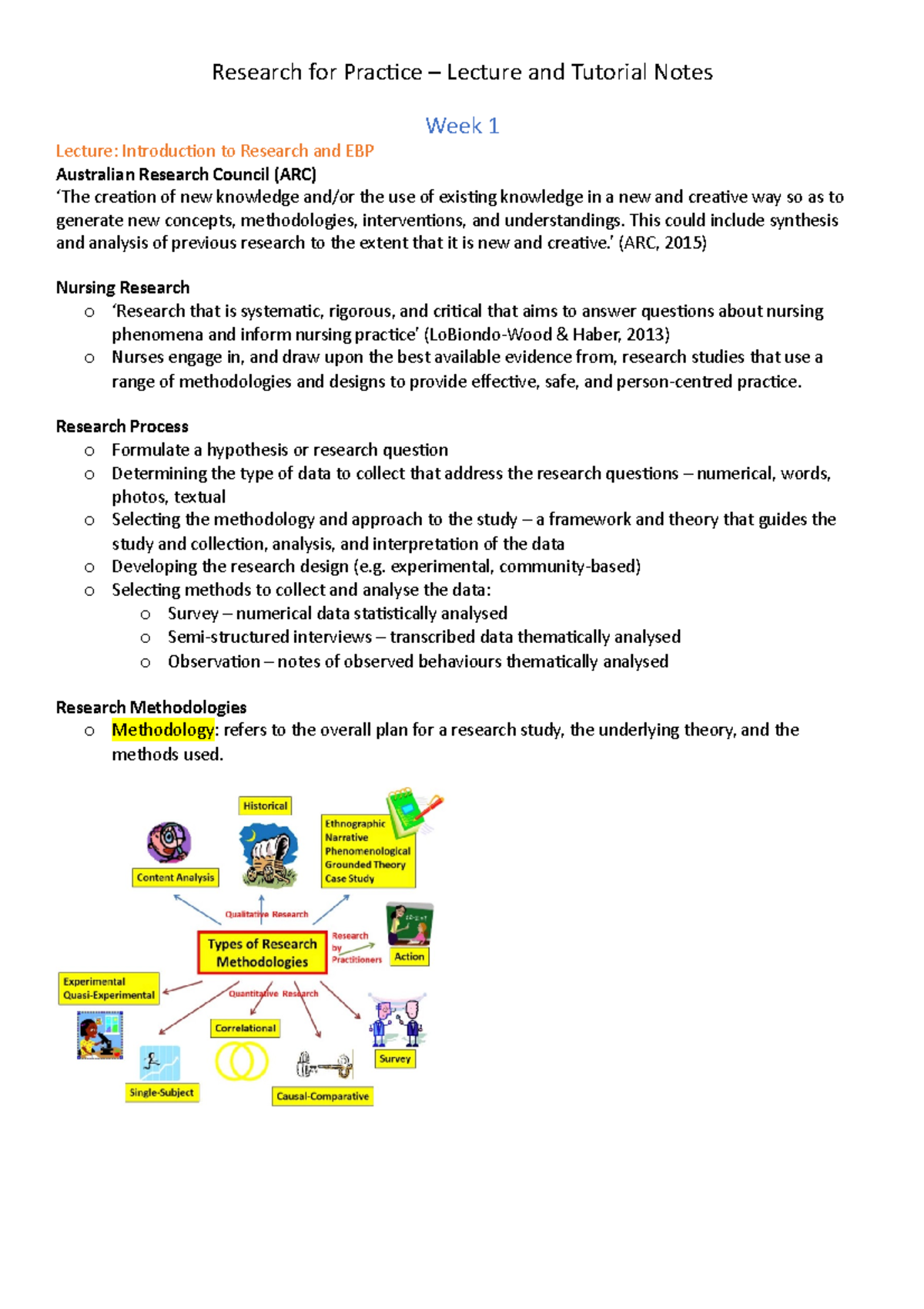 Research for Practice Notes - Research for Practice – Lecture and ...