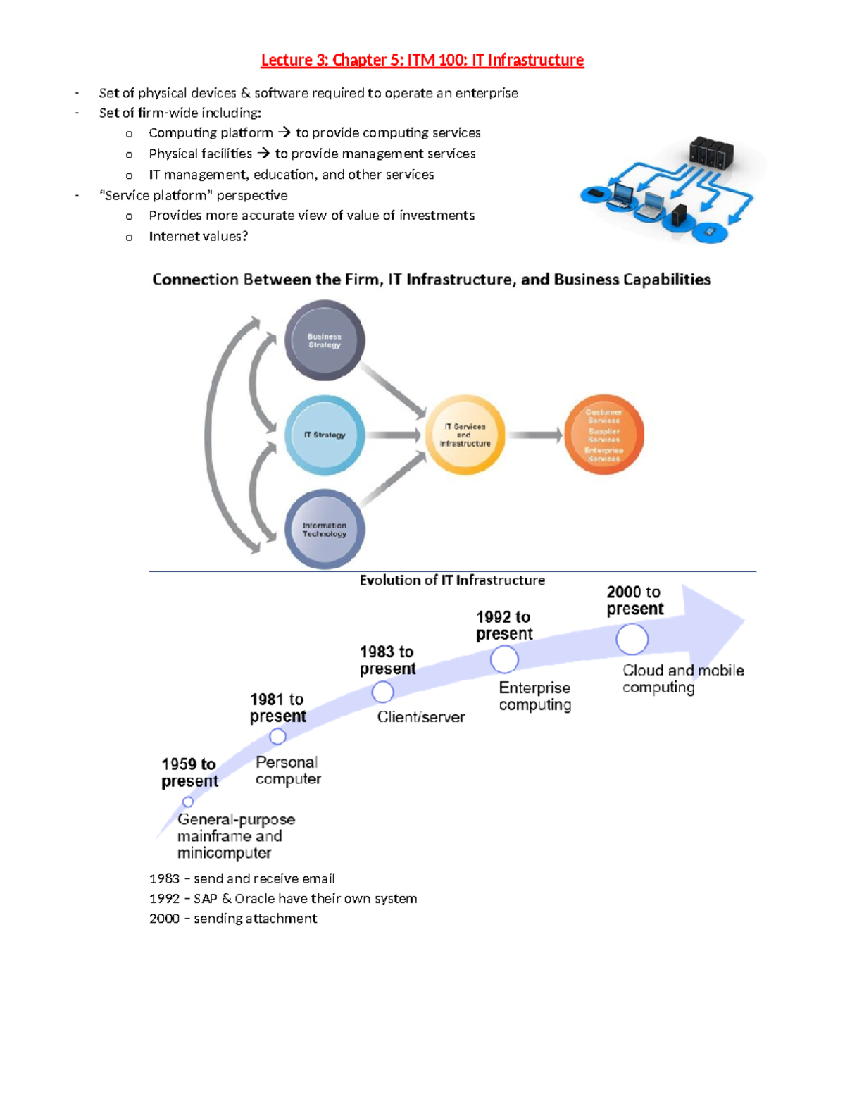 Lecture 3 - Lecture 3: Chapter 5: ITM 100: IT Infrastructure Set of physical devices & software ...