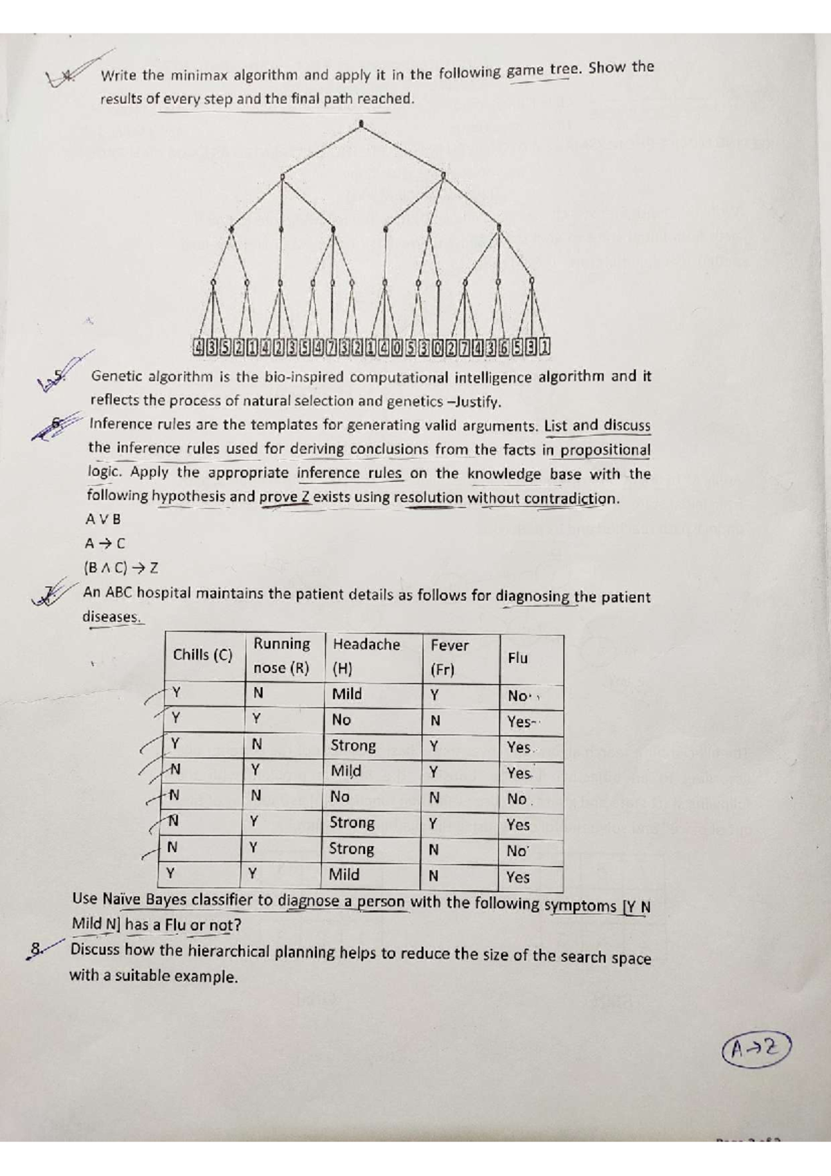 AI FAT part-2 - FAT question paper - Artificial Intelligence - Studocu
