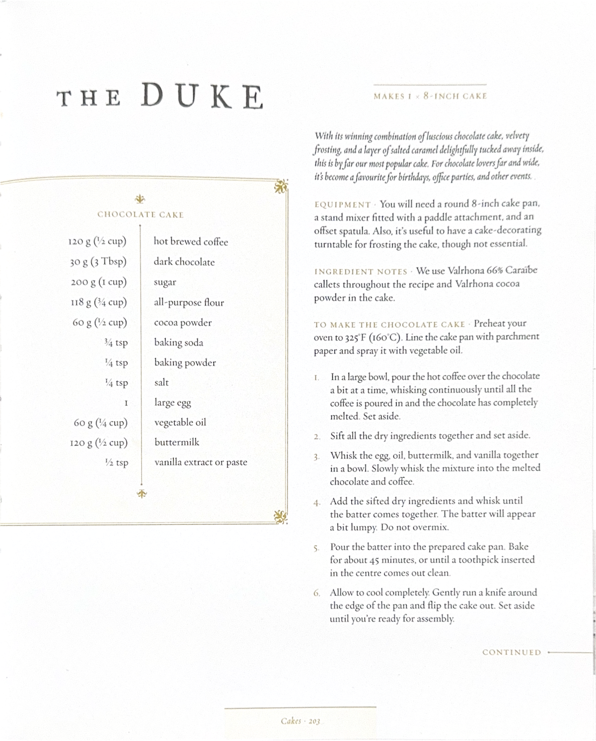 THE DUKE - idk - THE DUKE MAKES 1 8 INCH CAKE With its winning ...