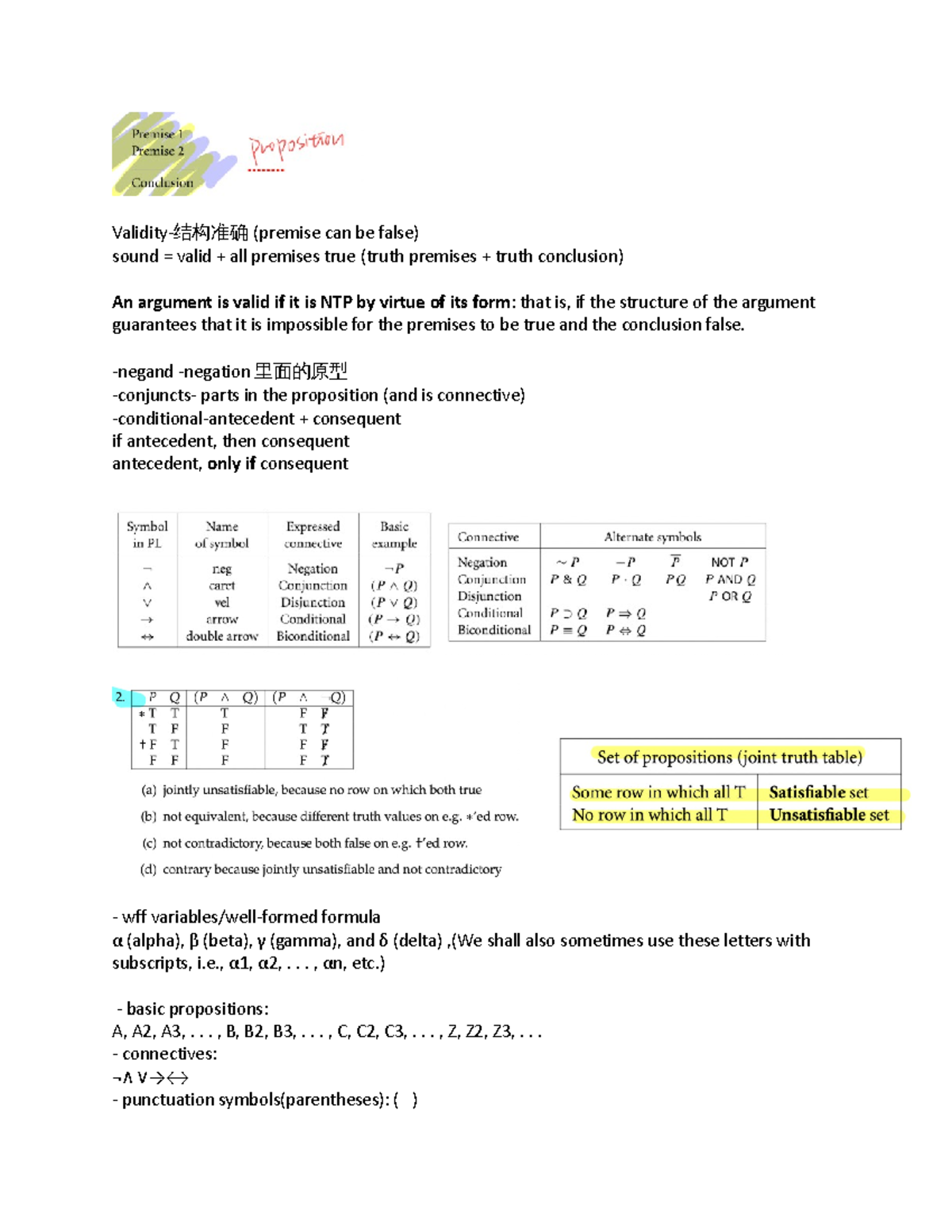 Formula - some summary - Validity-结构准确 (premise can be false) sound ...