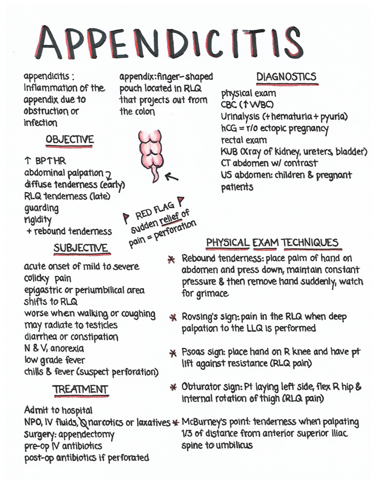 Appendicitis - NU 102 - Studocu