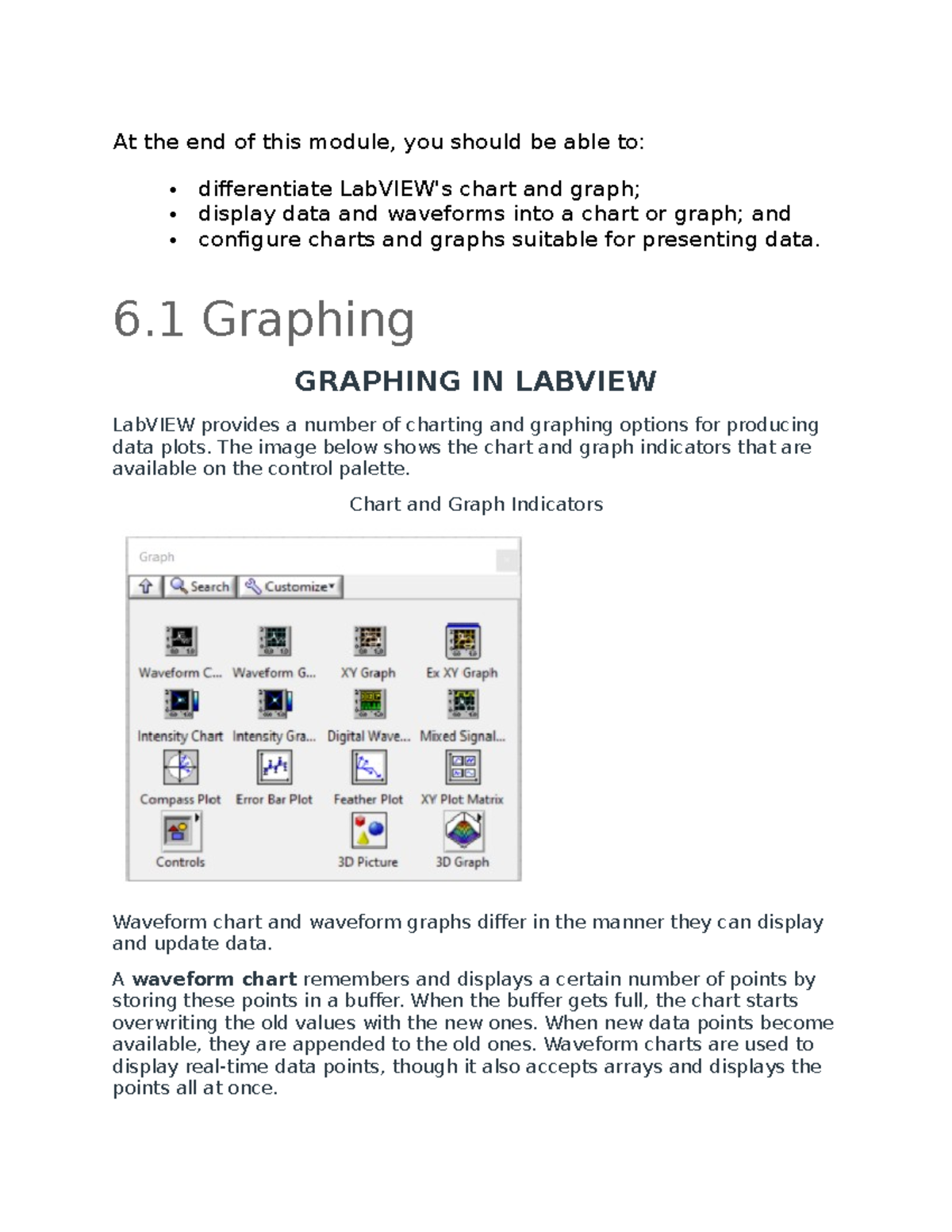 Graphing In Labview Lecture Notes 6 Fundamentals Of Labview