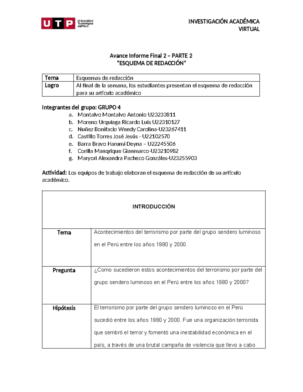Avance Informe Final 2 – Parte 2 grupal - VIRTUAL Avance Informe Final 2 – PARTE 2 “ESQUEMA DE ...