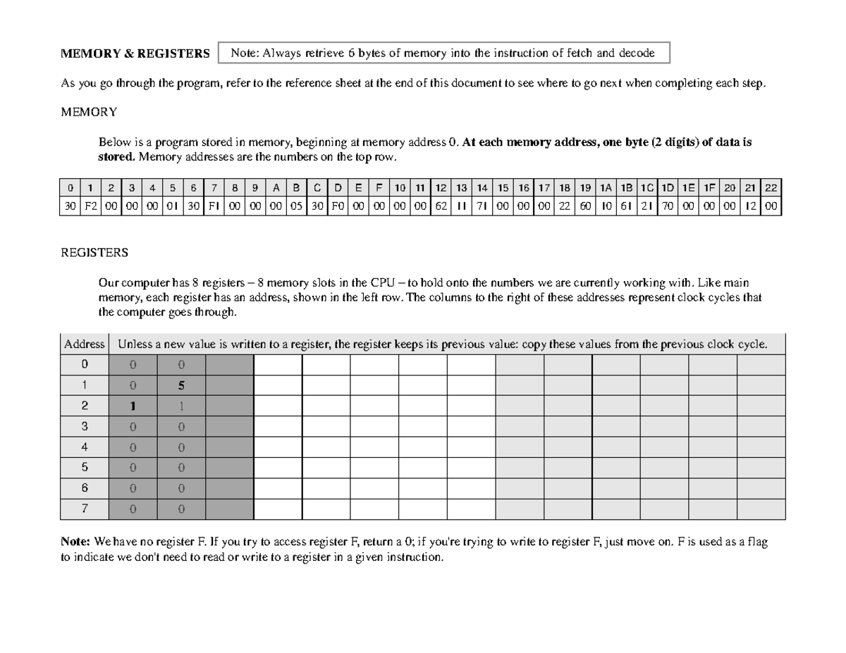 Playcpu - .good for your study - MEMORY & REGISTERS As you go through ...