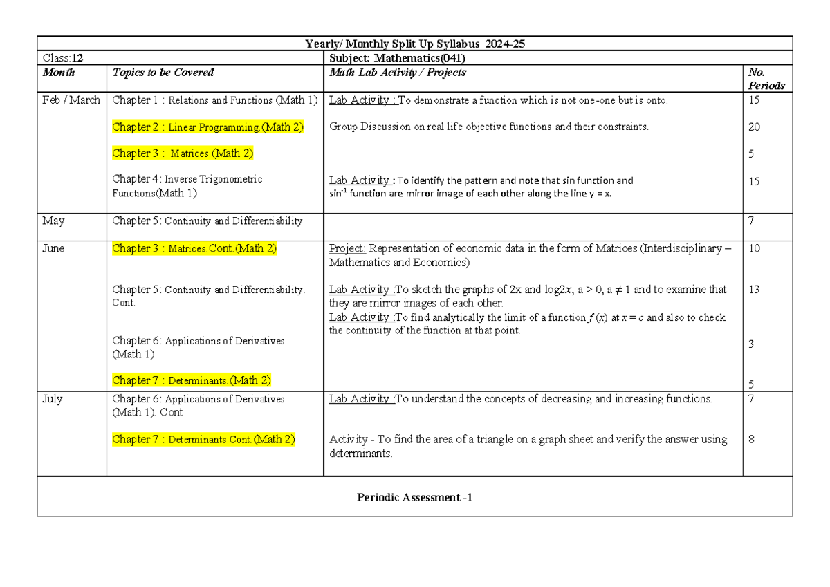 Yearly Plan 2024-25 Class 12 Math - Yearly/ Monthly Split Up Syllabus ...