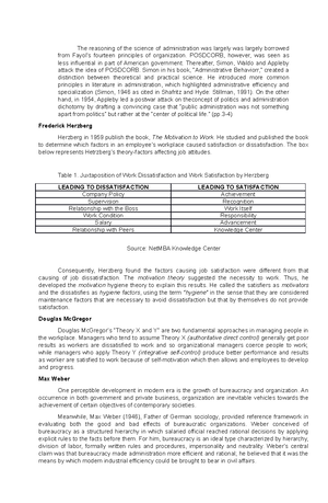 Intro to Public Administration. Module 1 - I. UNIT TITLE/CHAPTER TITLE UNDERSTANDING PUBLIC ...