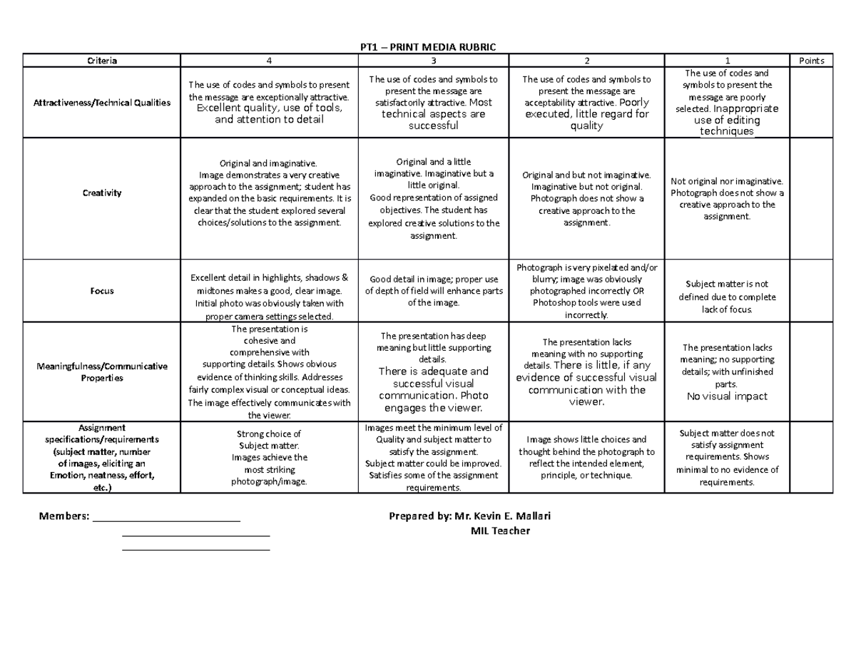 Team Presentation in Media and Information Literacy Rubric - PT1 ...