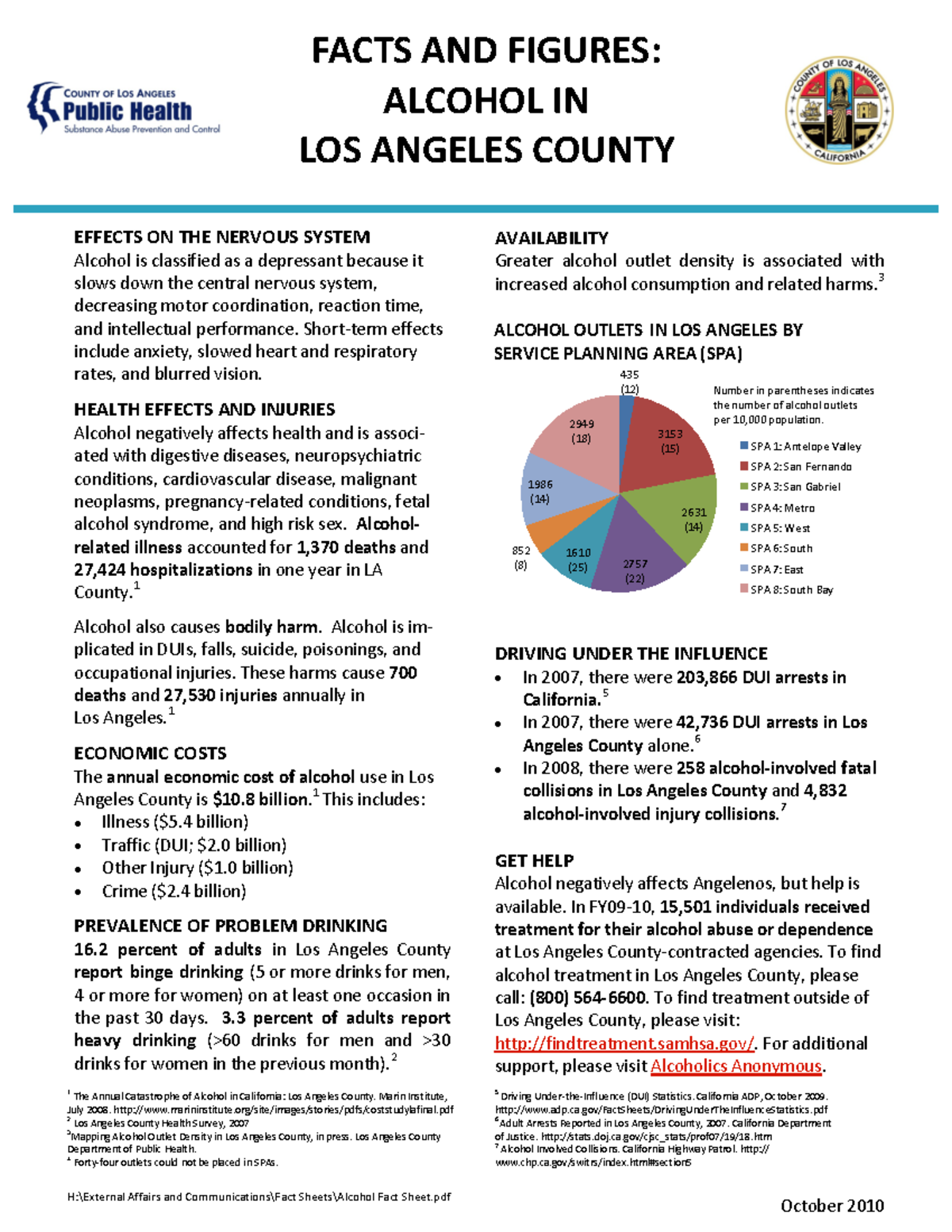 Alcohol Fact Sheet - October 2010 FACTS AND FIGURES: ALCOHOL IN LOS ...