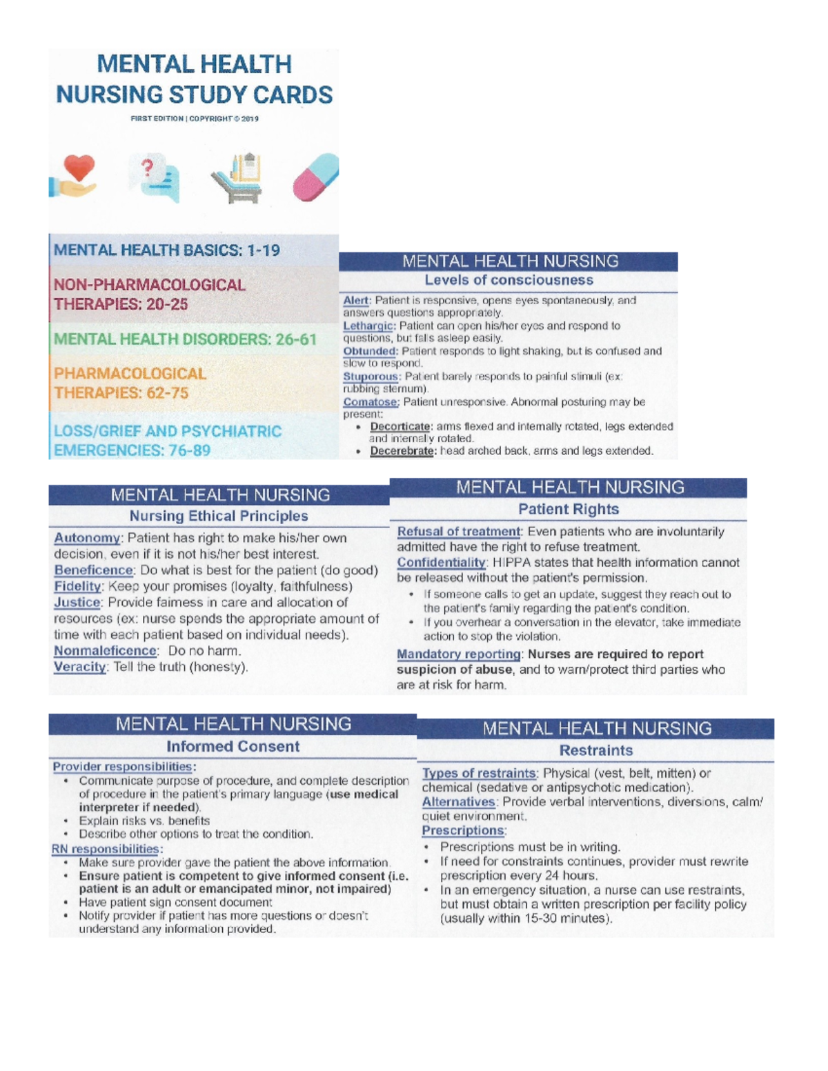 Level Up RN Mental Health - MENTAL HEALTH NURSING STUDY CARDS FIRST ...