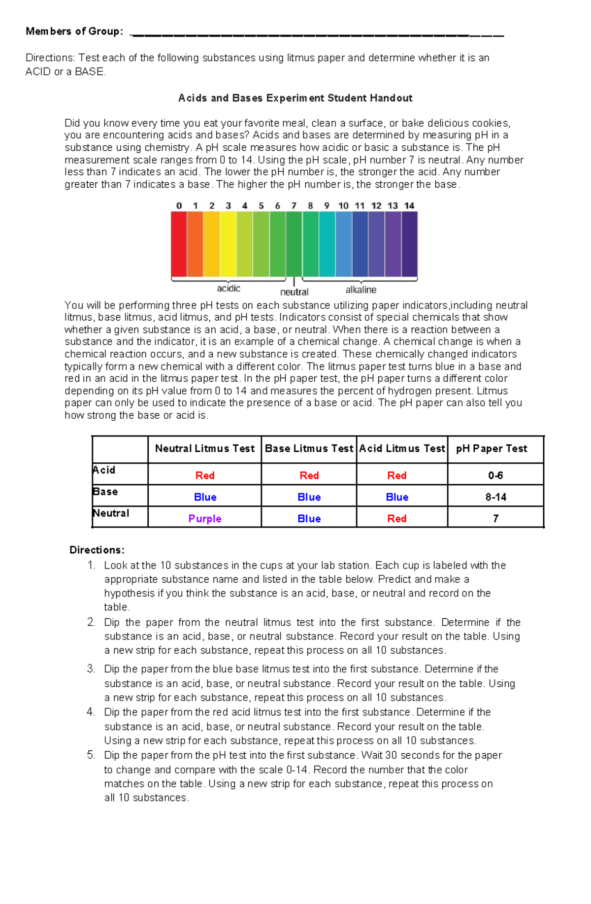 Acids and Bases Experiment g RADE 7 - Members of Group: - Studocu