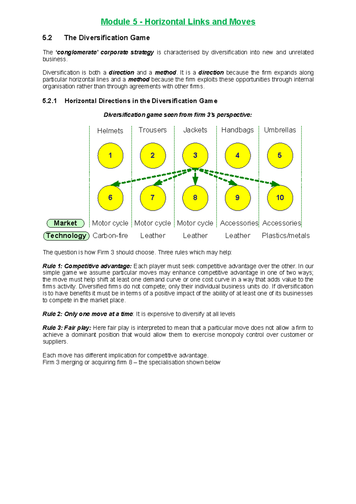 Ch5 Horizontal Links and Moves - Module 5 - Horizontal Links and Moves ...