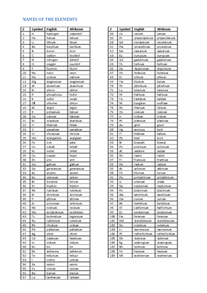 Oxidation numbers - OXIDATION NUMBERS name.__________ Date_______ Model ...