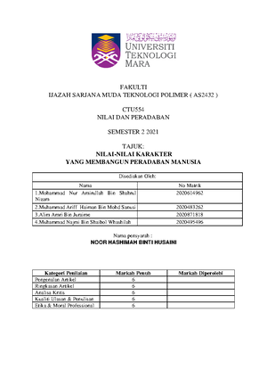 CTU554 - etika dan peradan ii - UNIVERSITI TEKNOLOGI MARA (UiTM) KAMPUS ...