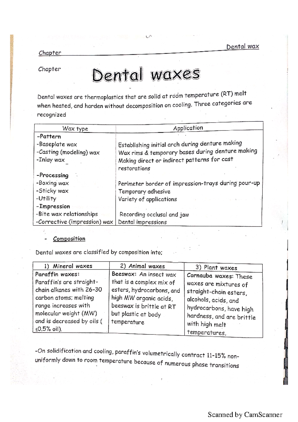 Dental Waxes - Dental Materials I - Scanned by CamScanner Scanned by ...