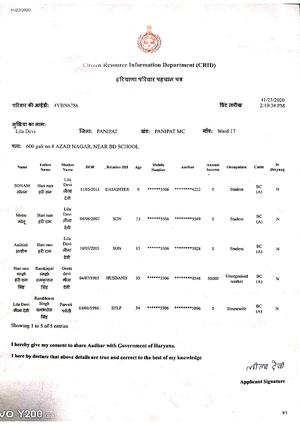 DMS UNIT - 4 - fghfh fgh fdhdf hf tyie ydgf - Unit – IV: PL/SQL ...