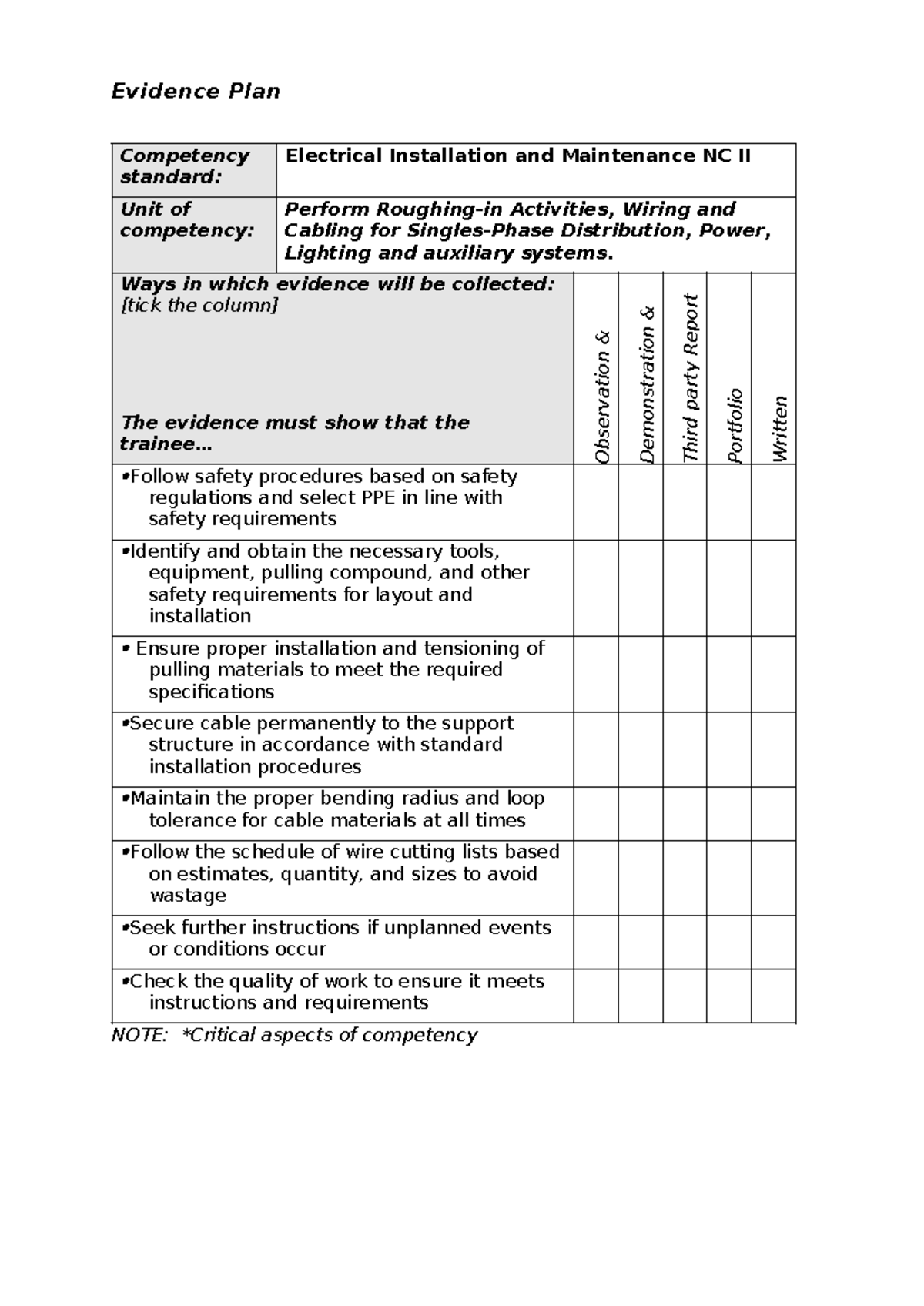 5. Institutional Assessment Instruments ( Torres- Final) - Evidence ...