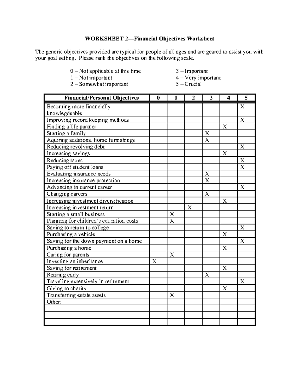 Worksheet 02 copy - none - WORKSHEET 2—Financial Objectives Worksheet ...