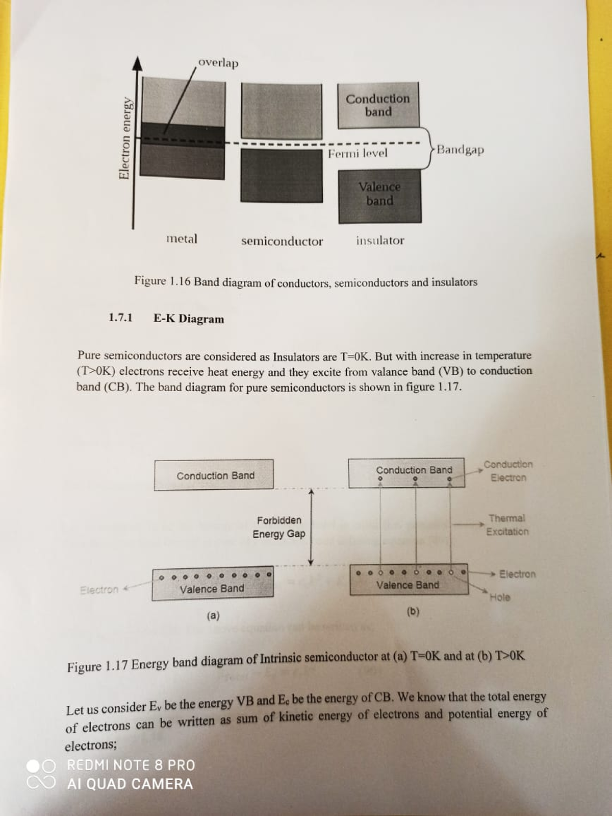E K diagram - ptu - Computer science engineering - Studocu