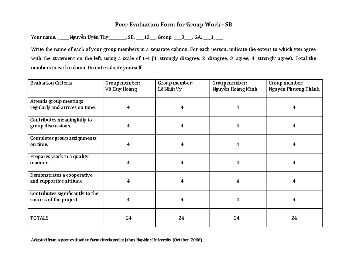 Evaluation Form SB GA1 - Your name: Nguyễn Uyên Thy___, SB: _12, Group ...