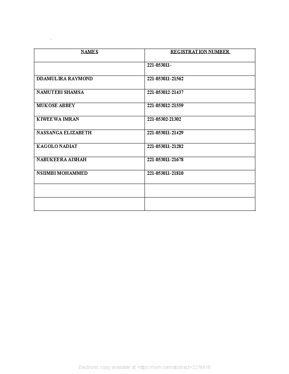 Carriage by road - Simple to digest - . NAMES REGISTRATION NUMBER 221 ...