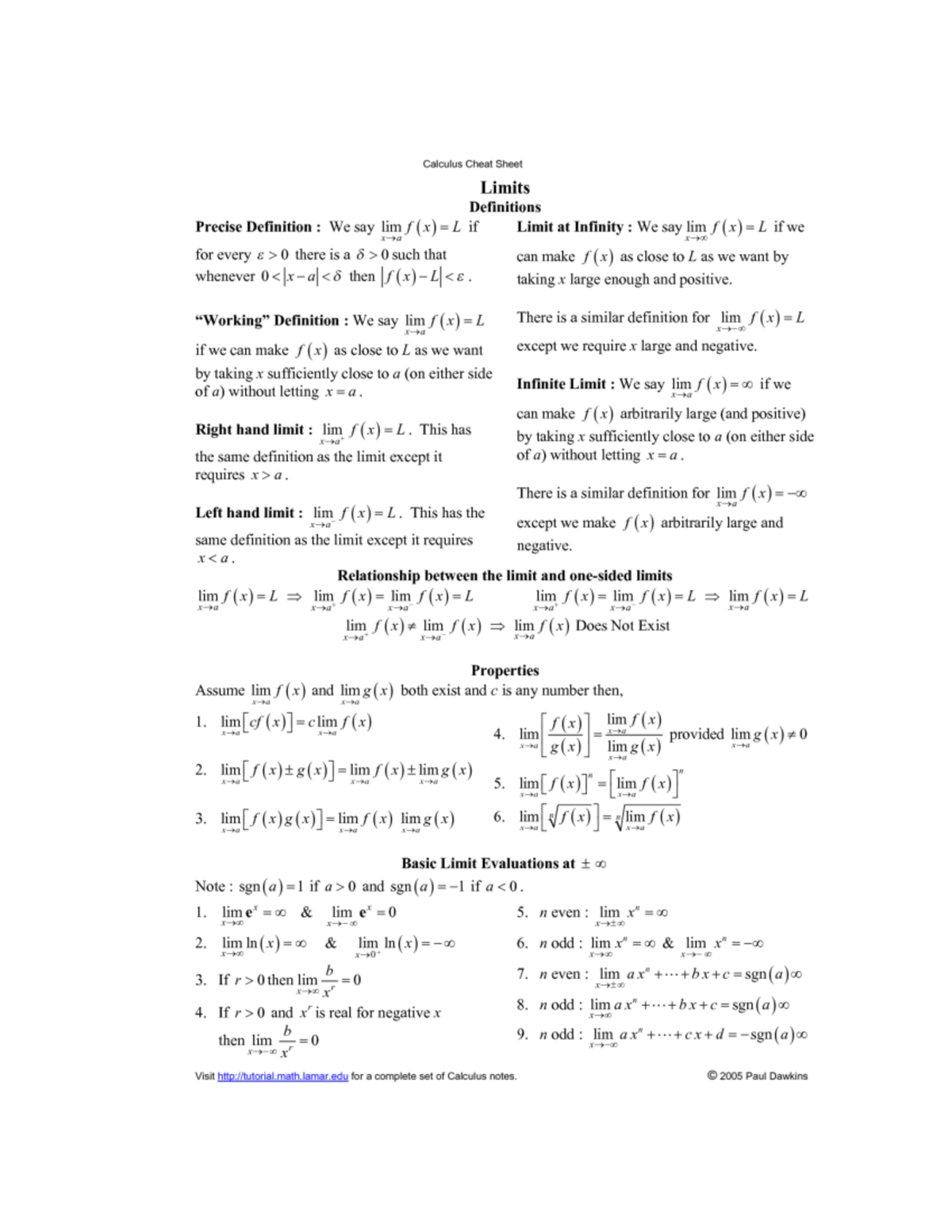 Calculus Cheat SHeet - MATA31 - Studocu