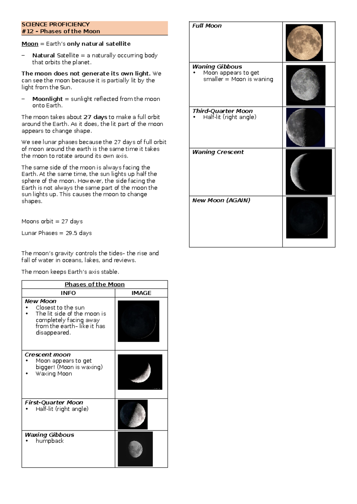 Astronomical Phenomena: A Comprehensive Examination of the Phases of ...