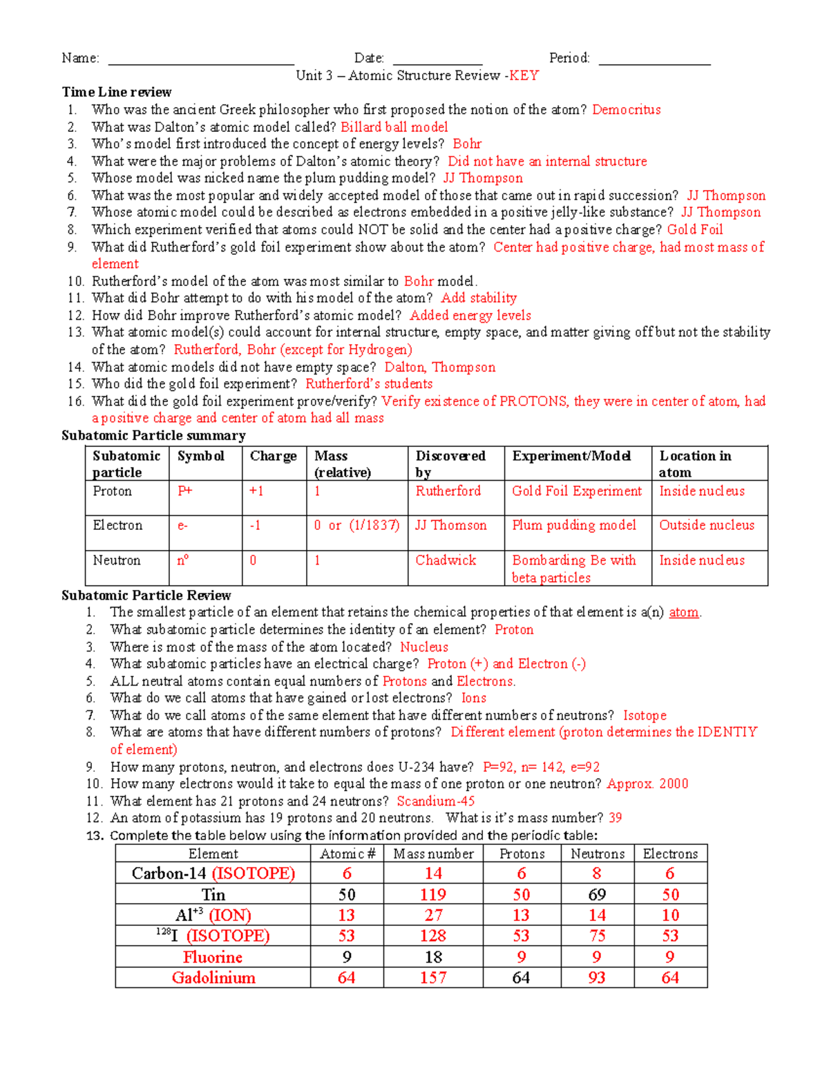 Atomic models review answer key - Name: _________________________ Date ...
