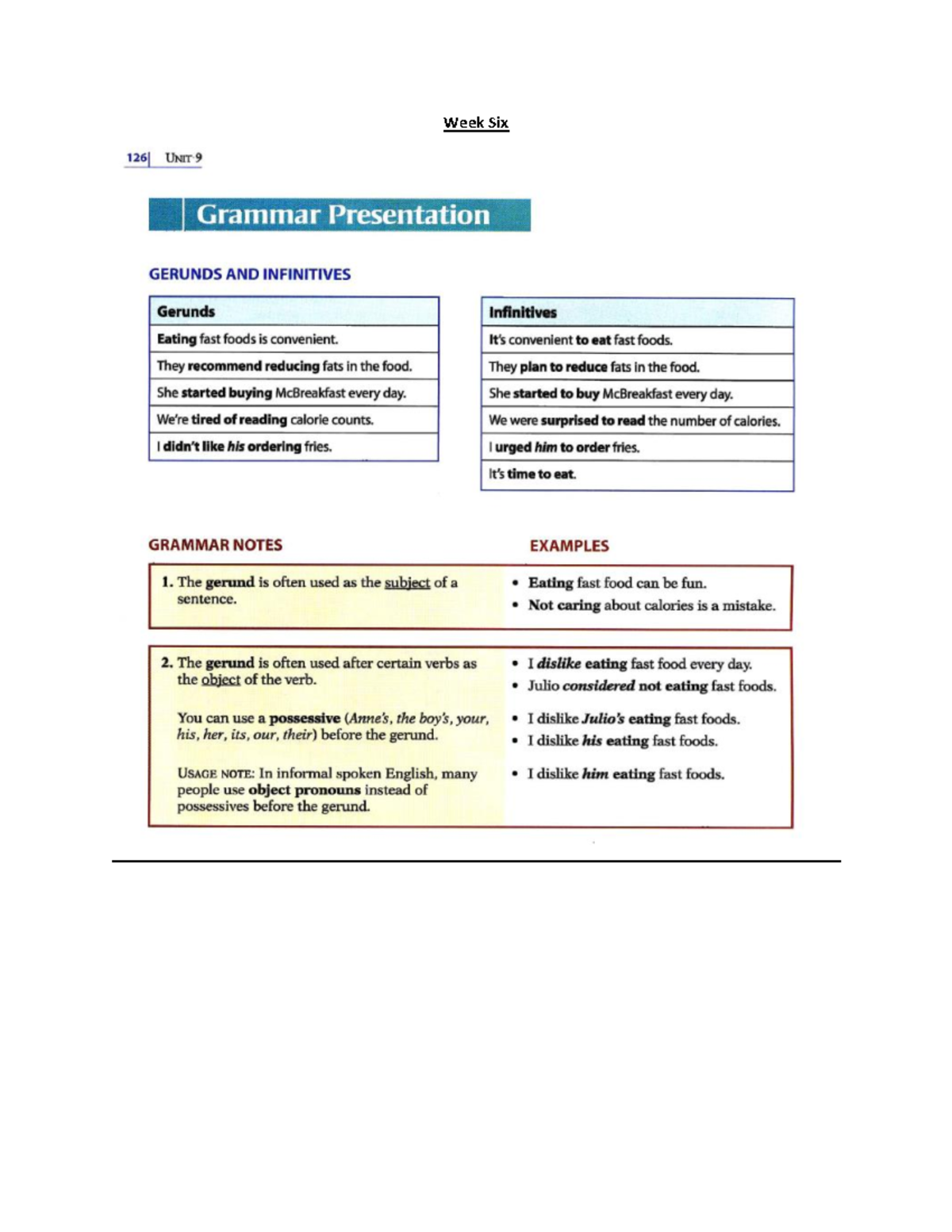 Week Six Grammar 030 - grammer summary 201 - Comprehension and research ...