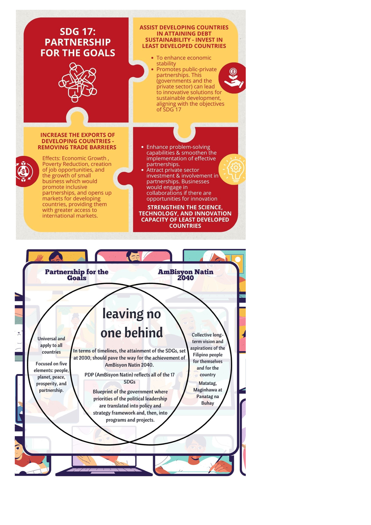 SDG Guide Questions - General Education - Studocu