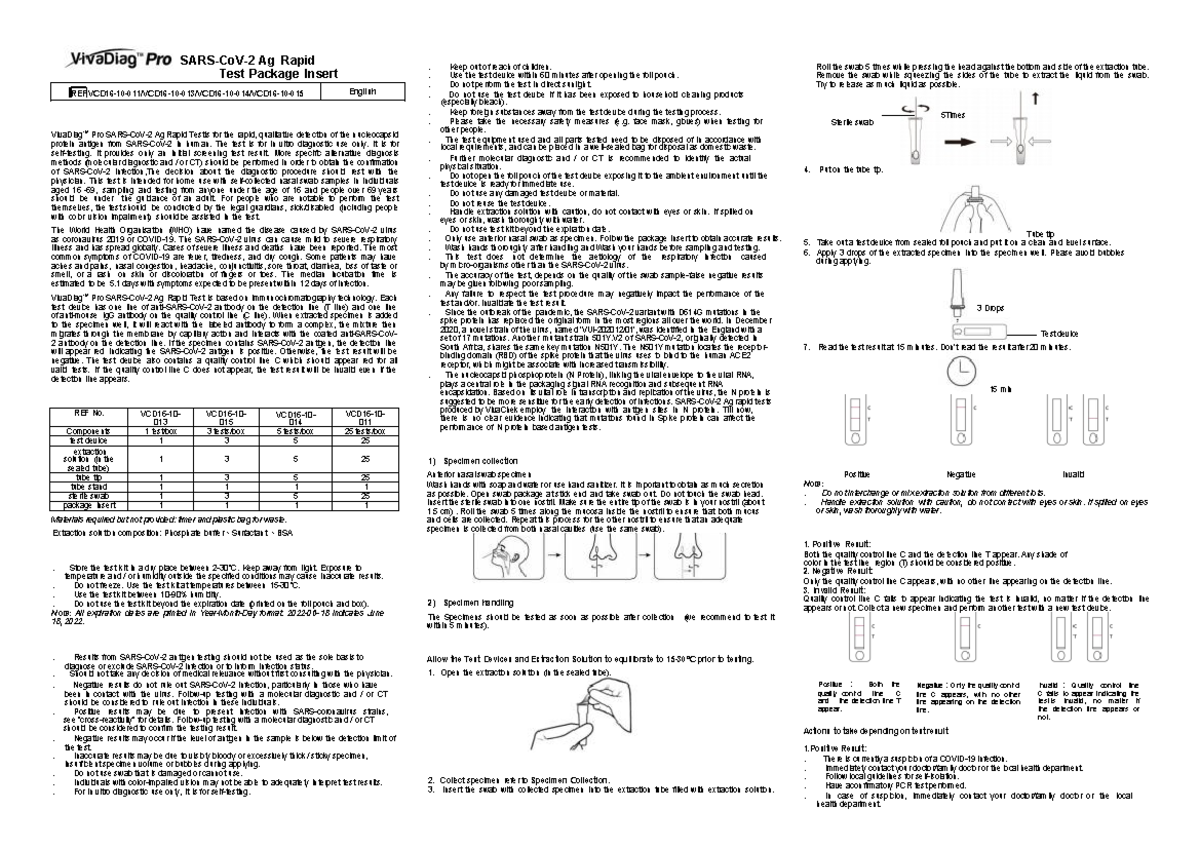 Viva Diag Pro SARS-Co V-2 Ag Rapid Test Package Insert - SARS-CoV-2 Ag ...