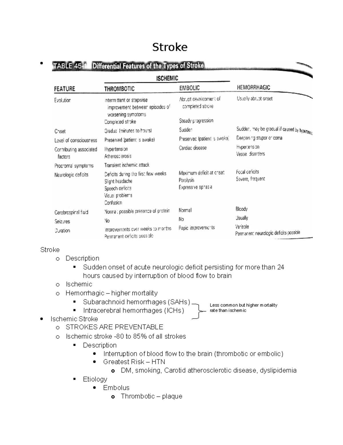 Stroke Exam 4 - Stroke Stroke o Description Sudden onset of acute ...