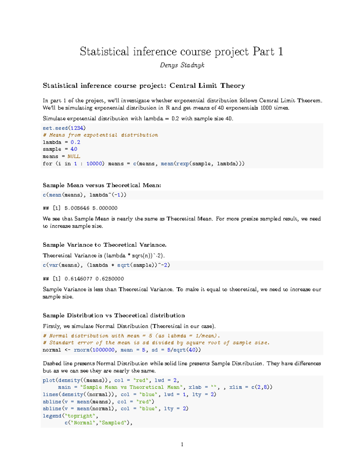 Course Project Part 1 Normal File Assignment Statistical Inference Course Project Part 1