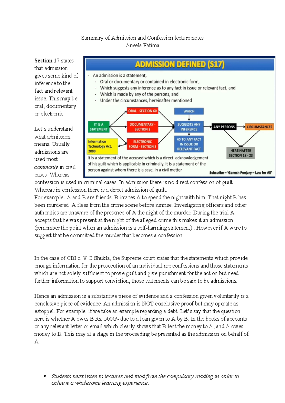 Summary of Admission and Confession lecture notes - This may be oral ...
