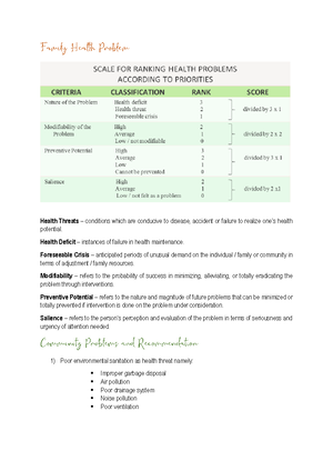 Family Health Problem Study Guide (Community Health Nursing) - Health ...